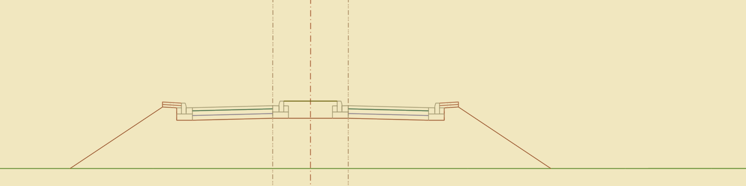 Cross Sections - Anadelta Software
